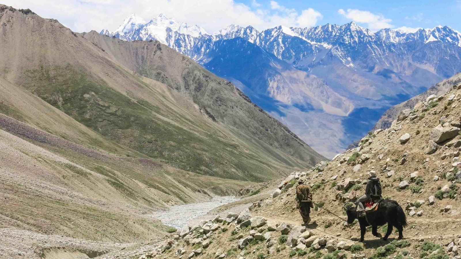 Strategic Importance of the Wakhan Corridor - The Karakoram